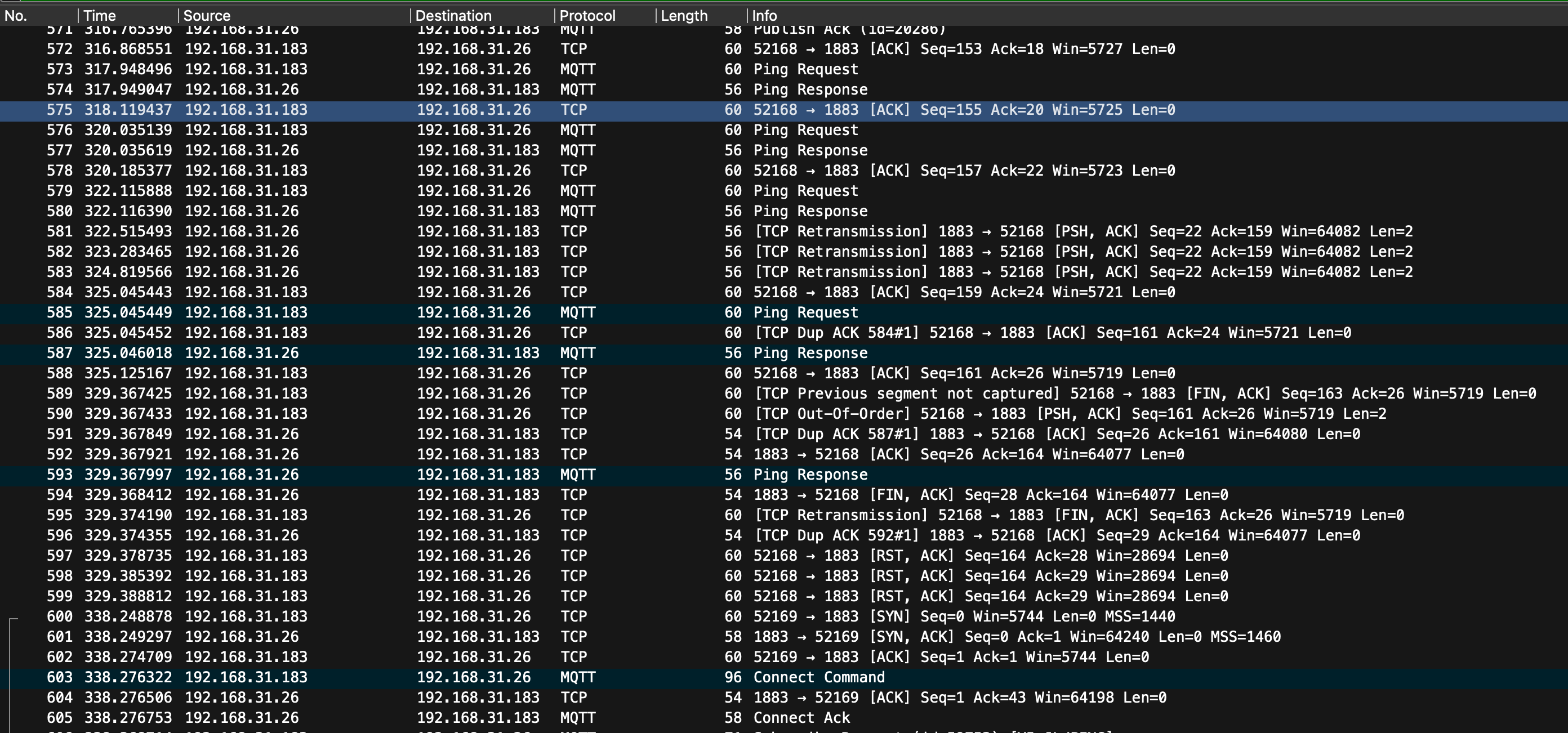 Esp32 Mqtt Client Print No Pingresp Disconnected Esp32 Forum